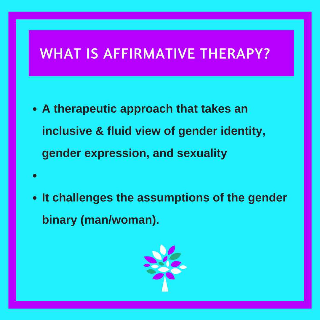 Affirmative Therapy - Colette Lord PhD