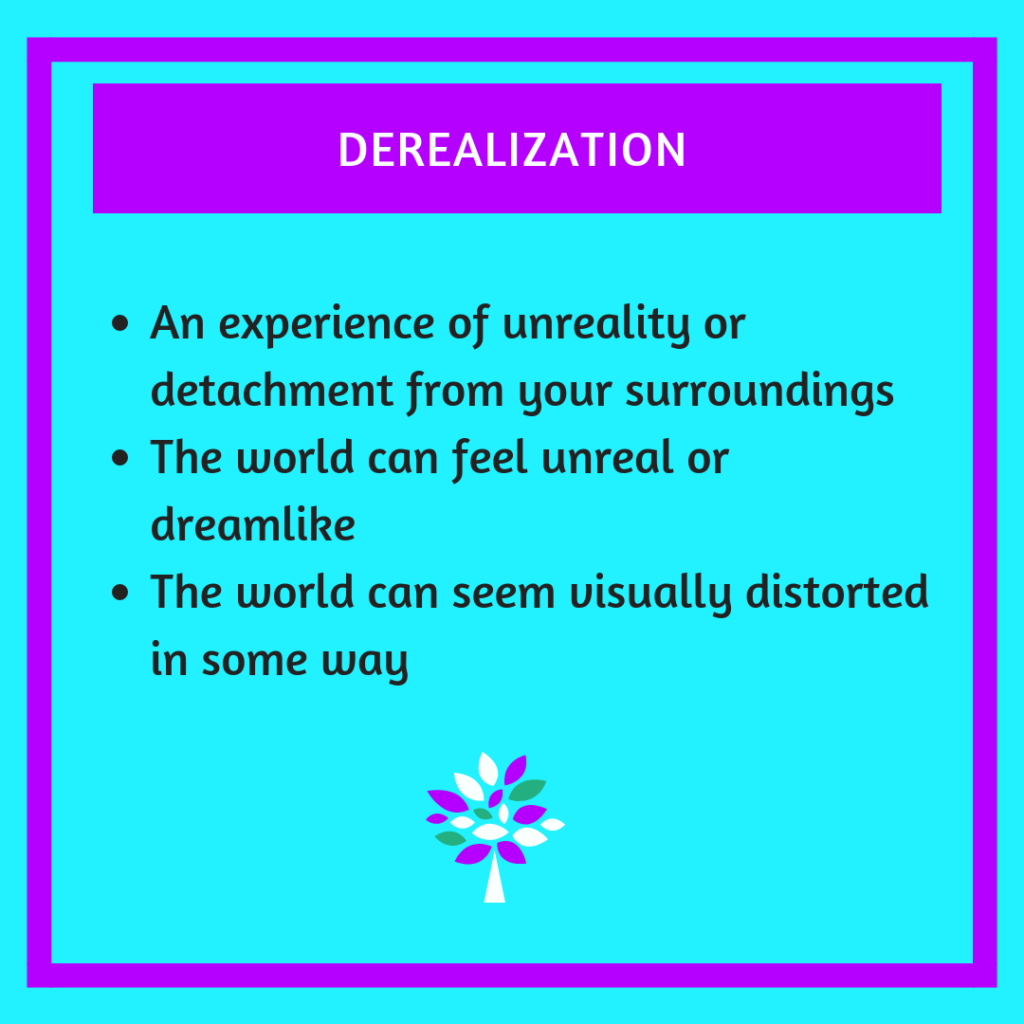 Term: Derealization - Colette Lord PhD