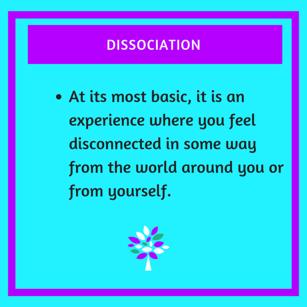 Term: Dissociation - Colette Lord PhD