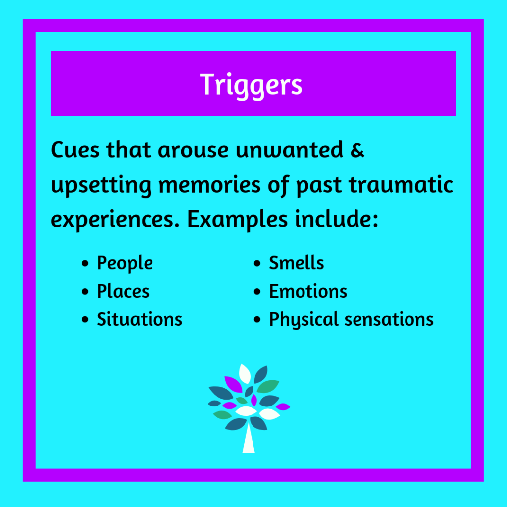 Triggers - Colette Lord PhD