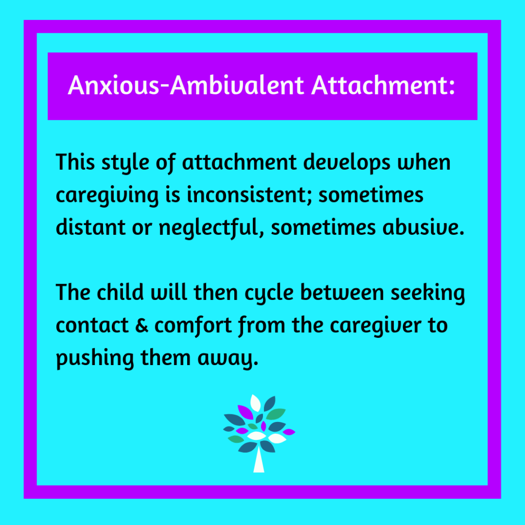 Anxious-Avoidant Attachment - Colette Lord, PhD