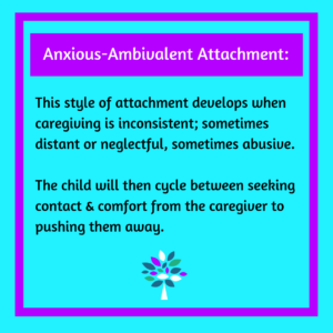 Anxious-Avoidant Attachment - Colette Lord, PhD