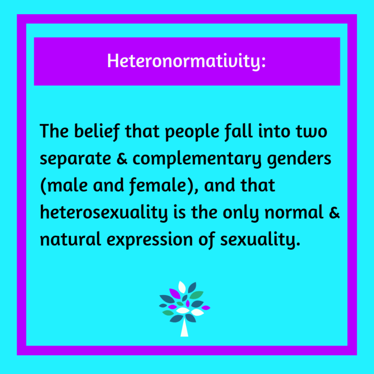 Heteronormativity Colette Lord Phd