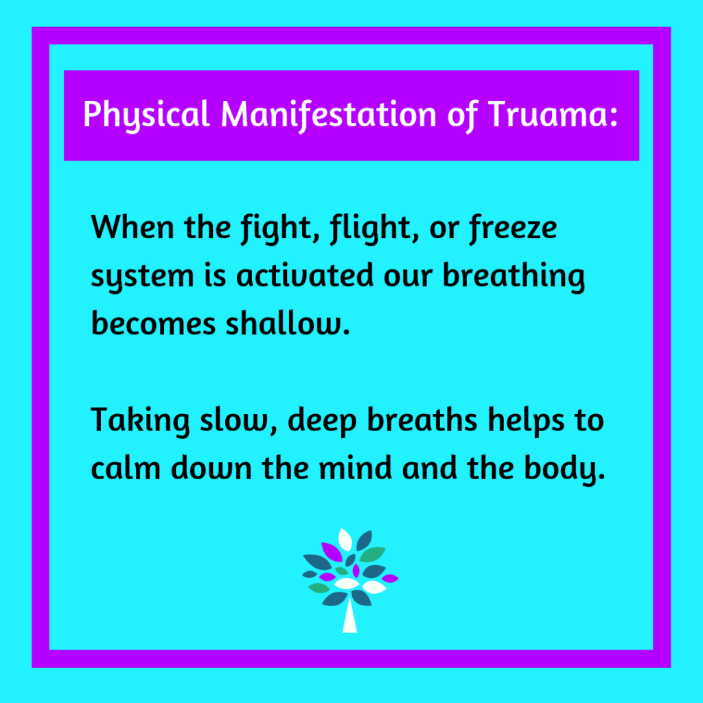 Physical Manifestations of Trauma - Colette Lord PhD
