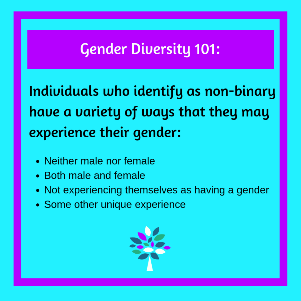 Gender Diversity 101 Non Binary Colette Lord Phd
