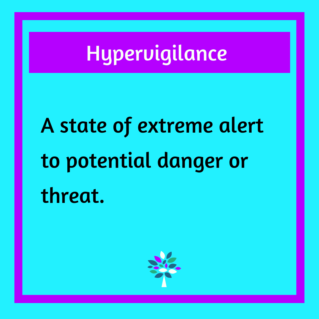 Hypervigilance - Colette Lord PhD
