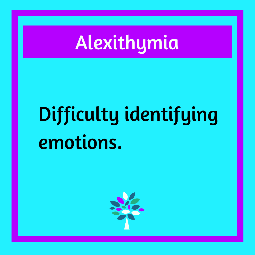 Alexithymia - Colette Lord PhD