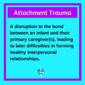 Attachment Trauma - Colette Lord, PhD