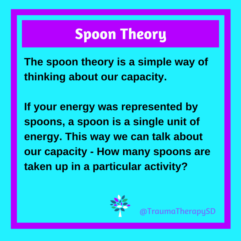 Spoon Theory - Colette Lord PhD