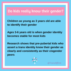Do kids know their gender - Colette Lord PhD