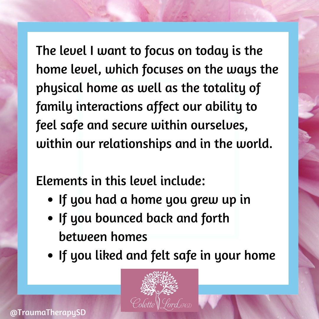 Nested model of attachment - Colette Lord PhD